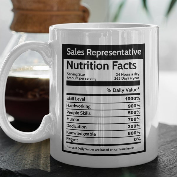 Sales Representative - Etsy