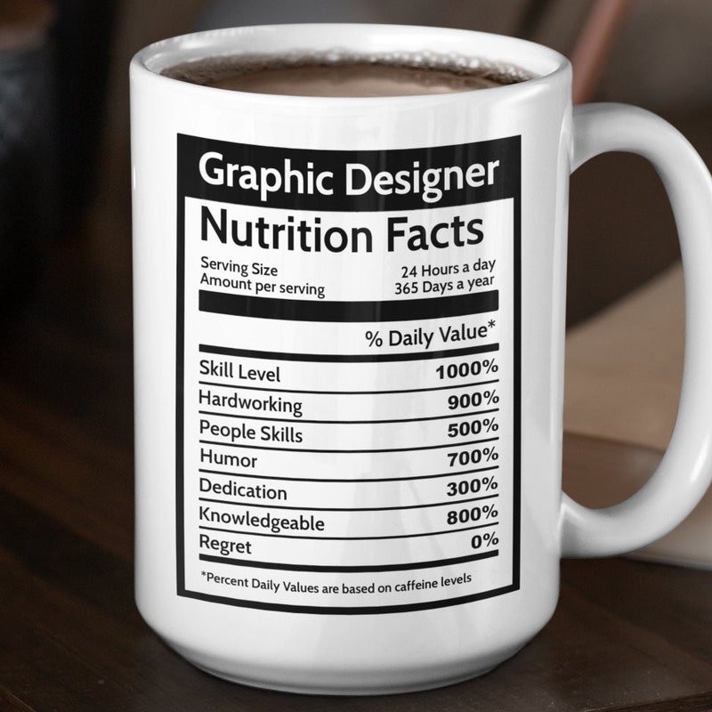 Graphic Designer Mug - Etsy