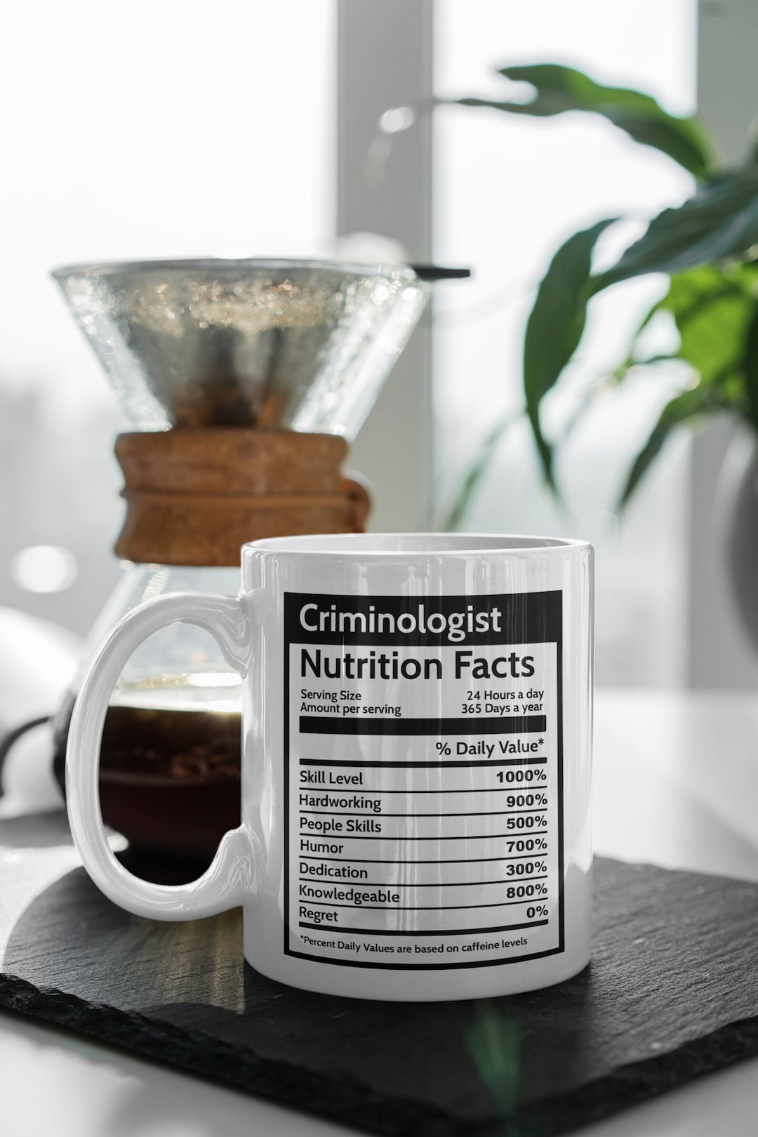 Criminologist Gift Nutrition Facts Mug, Forensic Science Gifts Work ...