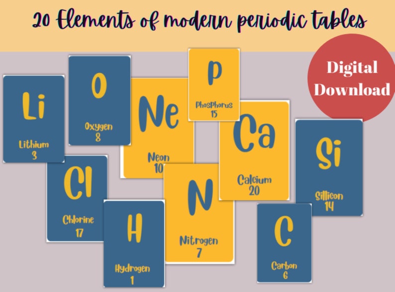 Chemistry is Fun Digital Flashcards for 1st 20 Elements of - Etsy