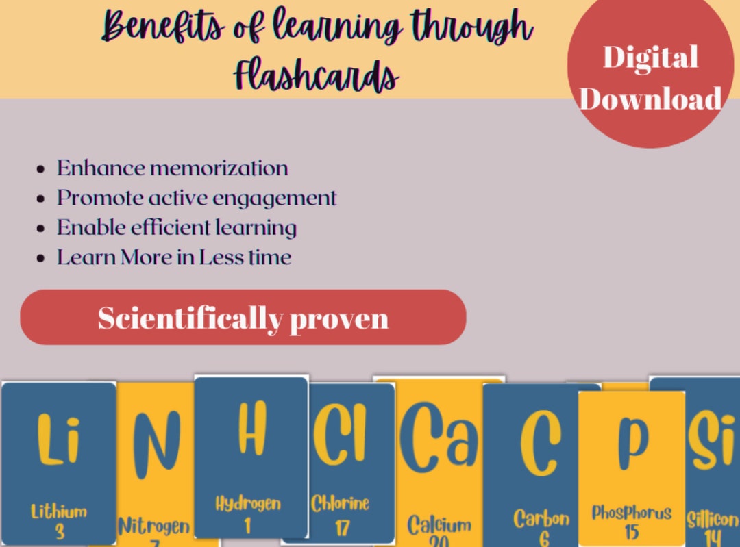 Chemistry is Fun Digital Flashcards for 1st 20 Elements of - Etsy