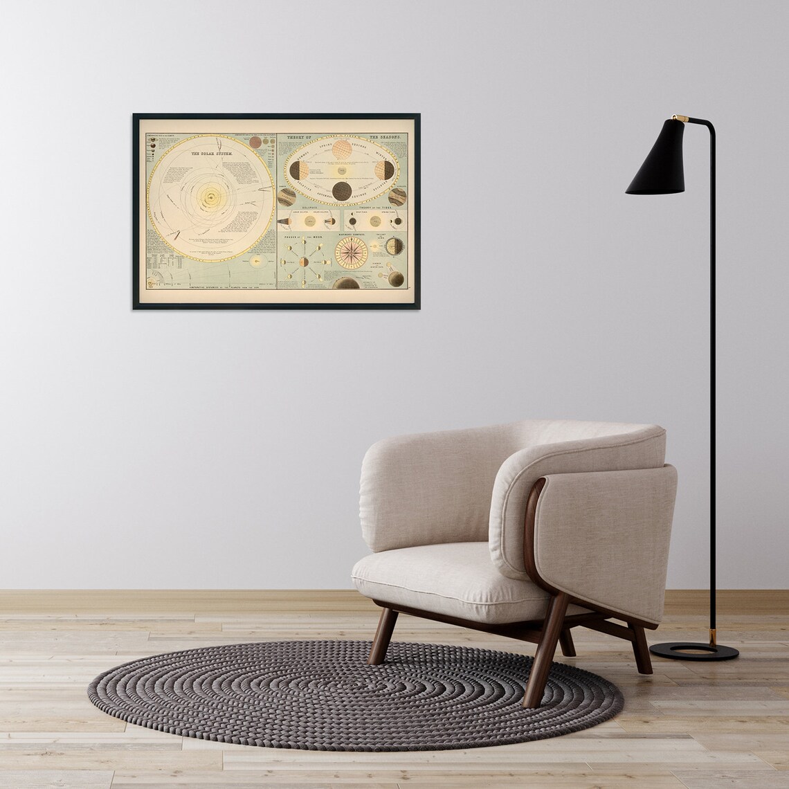 1885 Old Solar System Map Vintage Map of Solar System Wall | Etsy