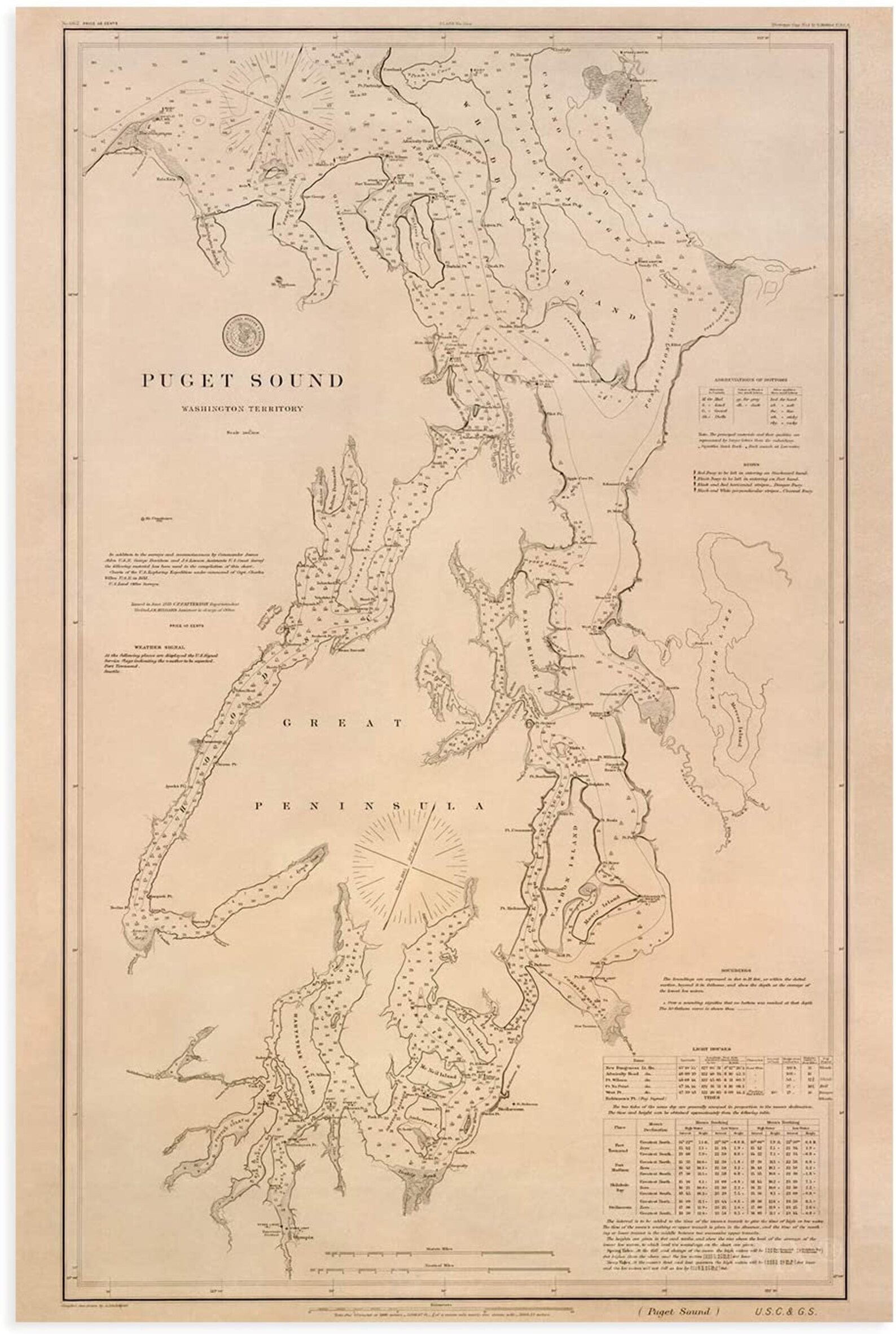1889 Puget Sound Map - Vintage Map of Puget Sound Washington Wall Art ...