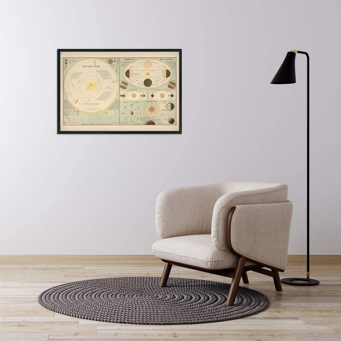 1885 Old Solar System Map Vintage Map of Solar System Wall - Etsy