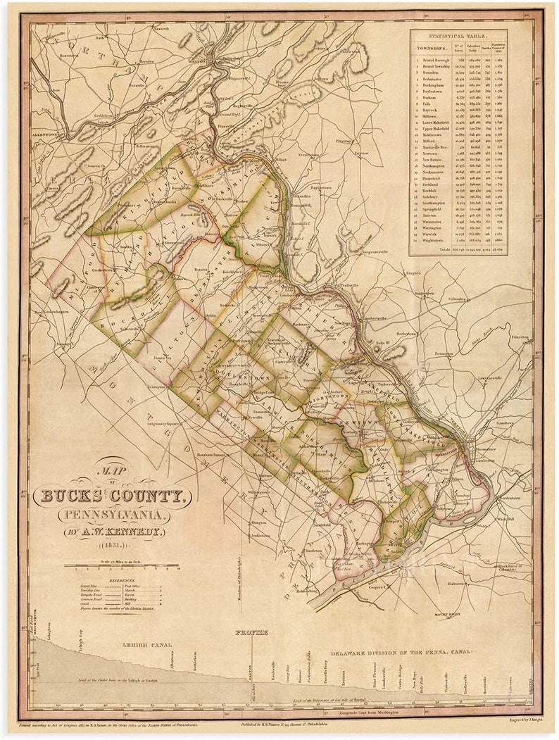 1831 Map of Bucks County Pennsylvania Vintage Map of Bucks County Wall ...