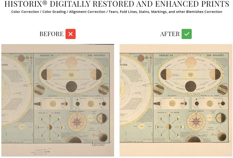 1885 Old Solar System Map Vintage Map of Solar System Wall - Etsy