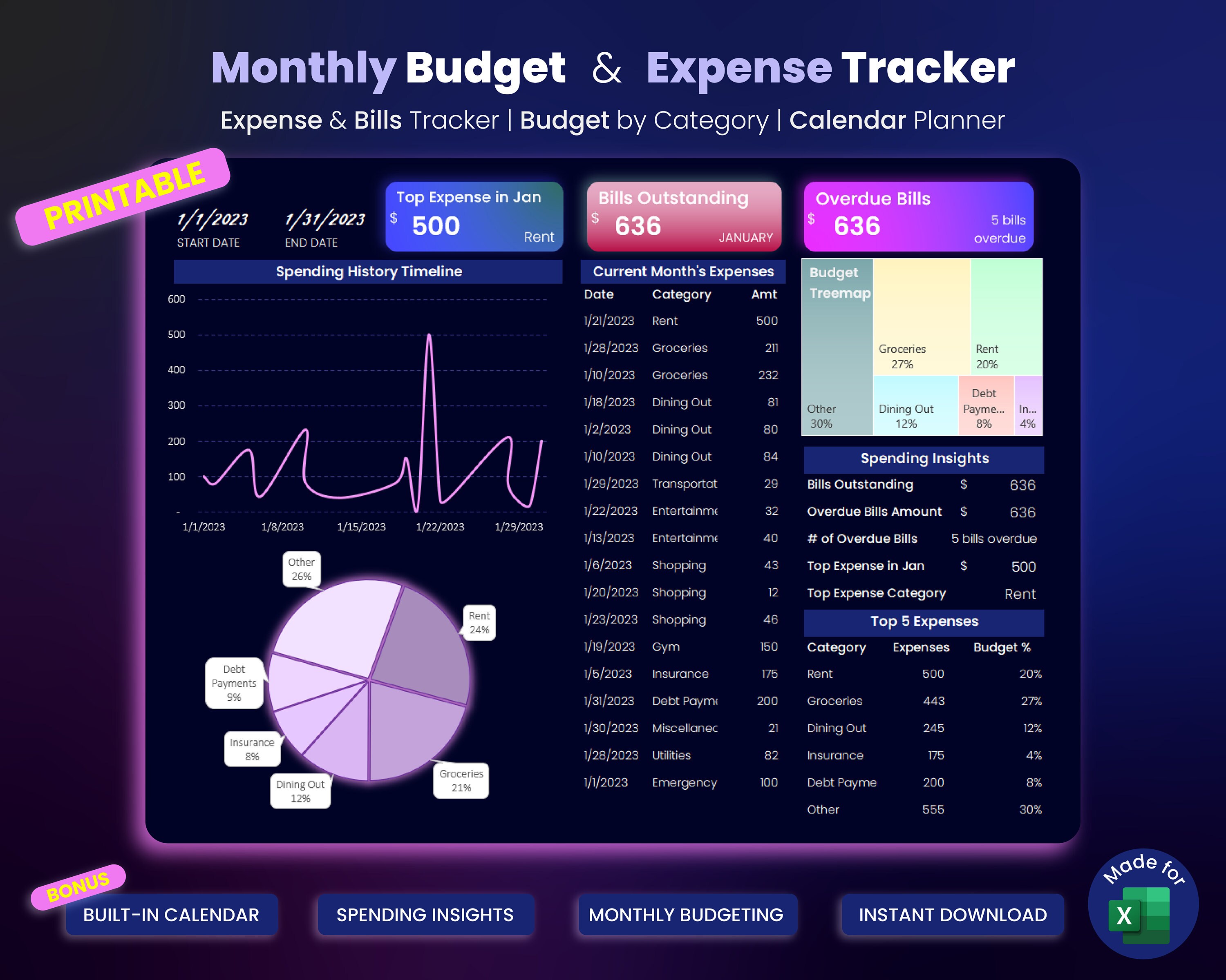 Budget Planner Expense Tracker Printable Budget Tracker Budget and ...