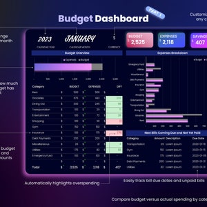 Budget Planner Expense Tracker Printable Budget Tracker Budget and ...