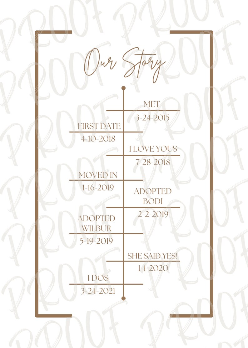 Beige Minimalist Wedding Timeline - Etsy