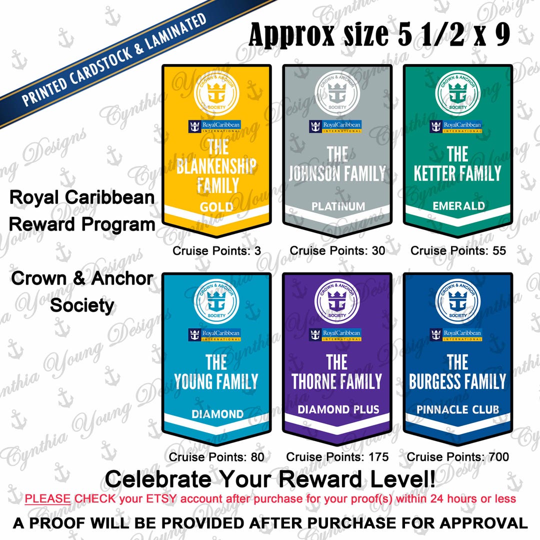 Cruise Door Magnet | Porthole Stateroom Door Magnet | Royal Caribbean ...