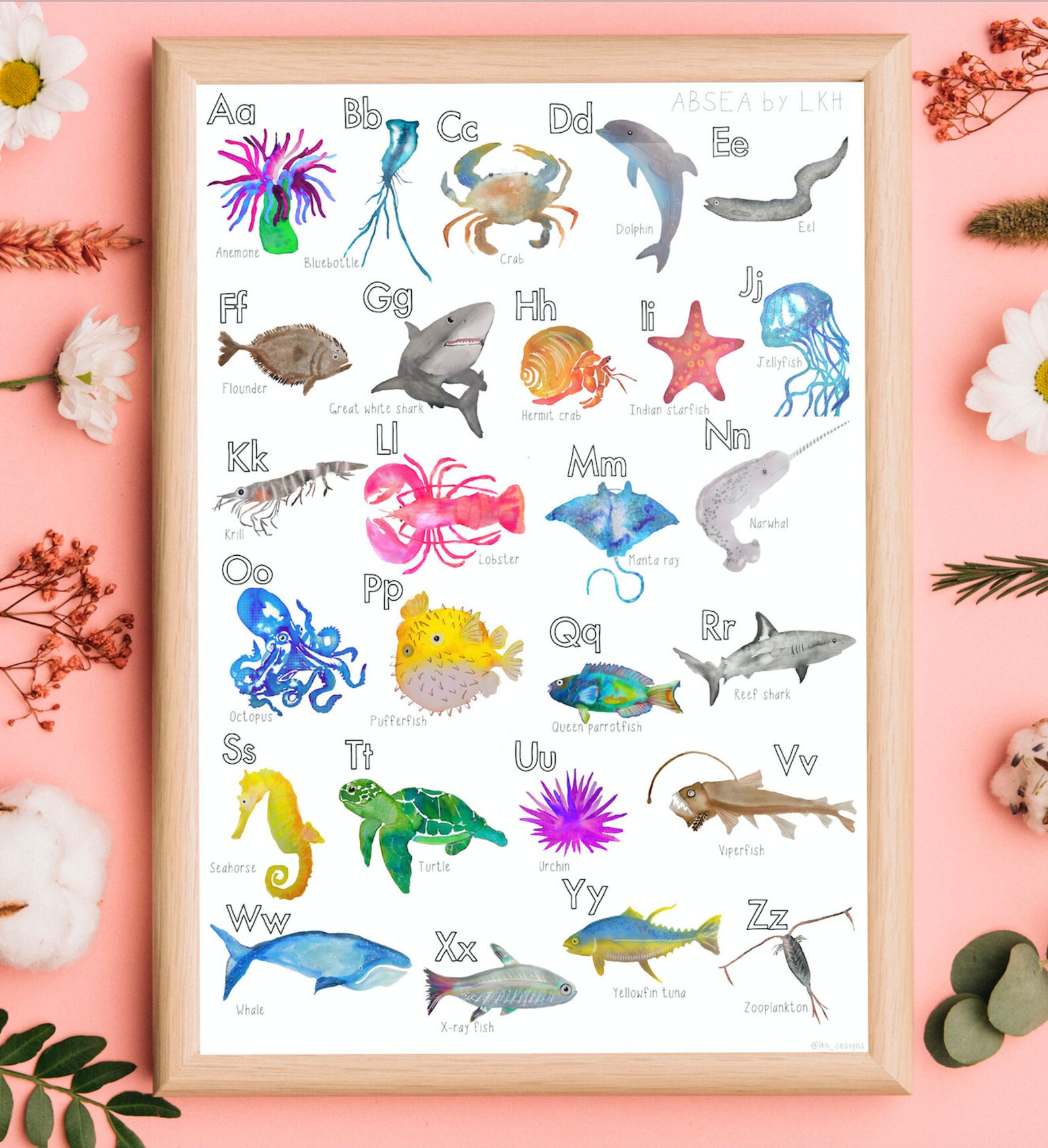 ABC Poster Ocean Animals Poster ABSEA Poster Nursery Education Abc ...