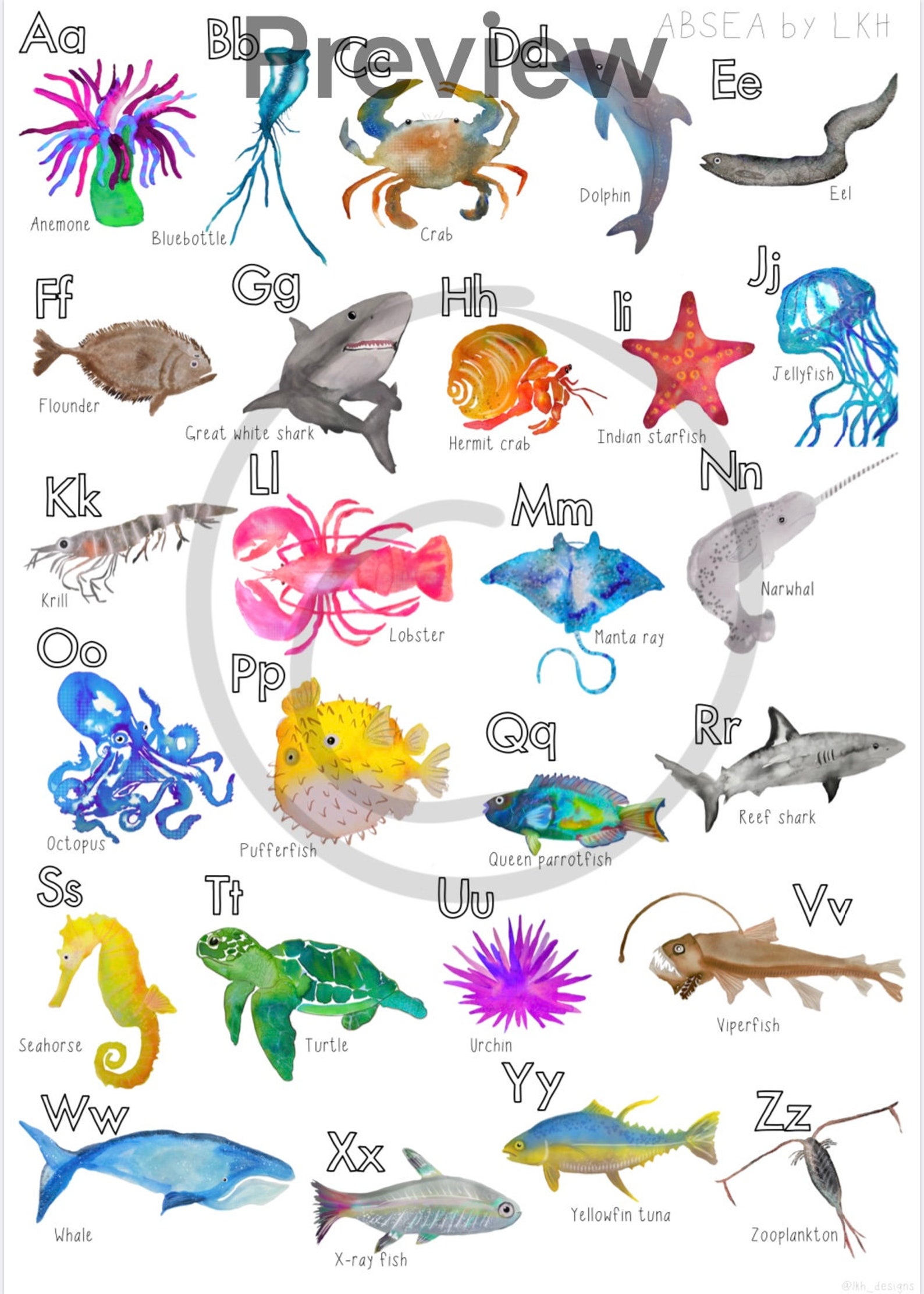 ABC Poster Ocean Animals Poster ABSEA Poster Nursery Education Abc ...