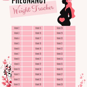 Printable Pregnancy Weight Tracker. Track Your Bump Progress With This ...