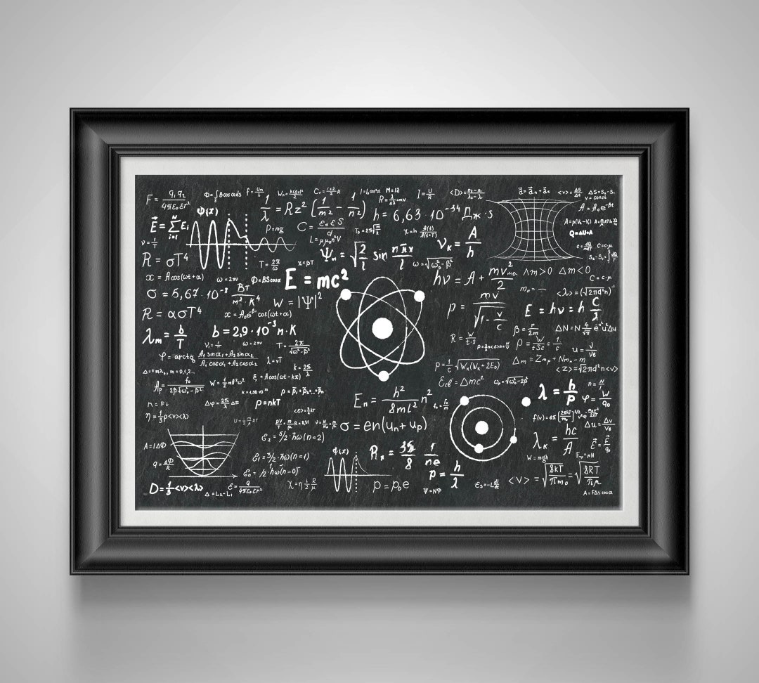 Math Teacher Gift Mathematician Gift Math Classroom Decor Math Poster ...