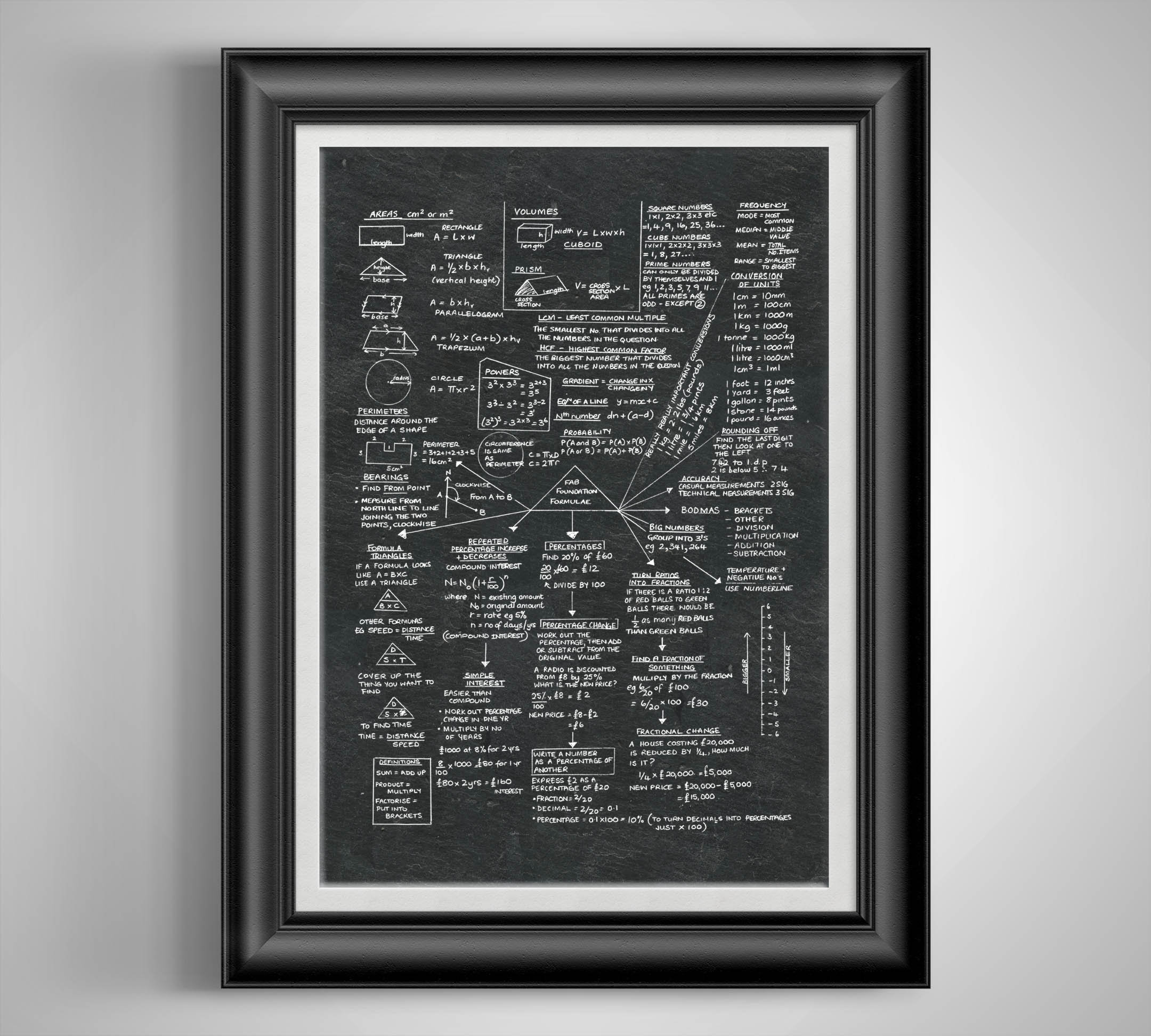 Math Teacher Gift Math Classroom Decor Math Equation Teaching Aid ...