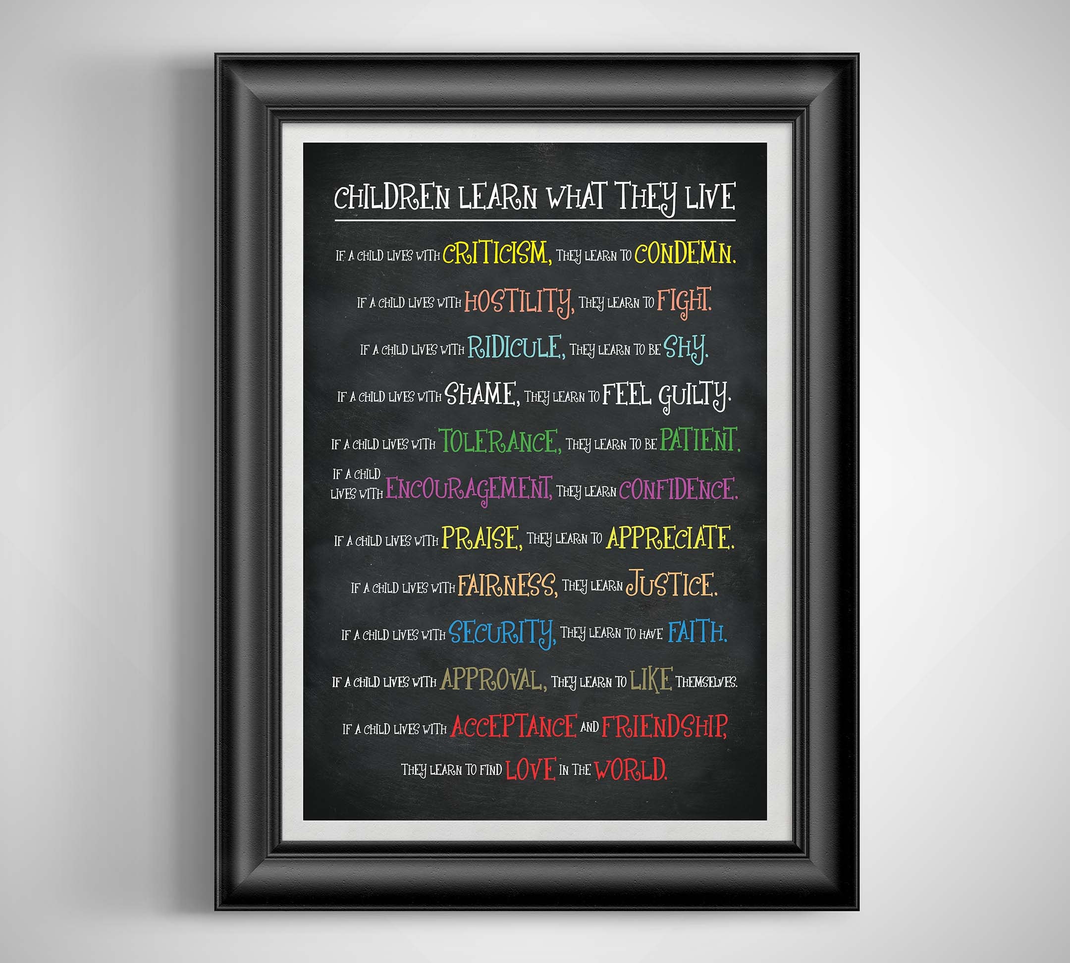 Children Learn What They Live If a Child Lives With Poem Wall Art for ...