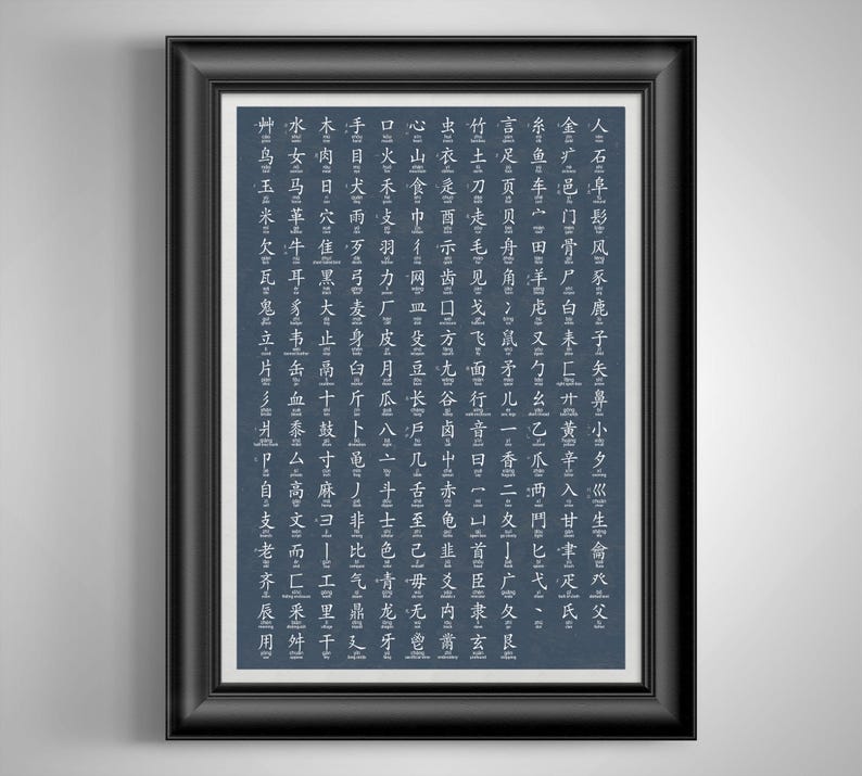 Chinese Mandarin Alphabet Chart: Calligraphy Aid for Hanzi Characters ...
