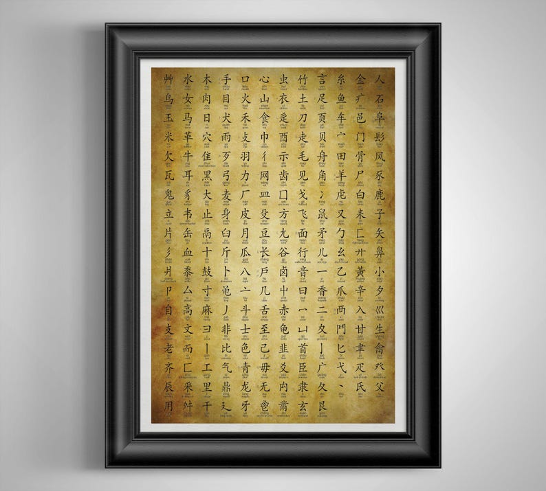 Chinese Mandarin Alphabet Chart: Calligraphy Aid for Hanzi Characters ...