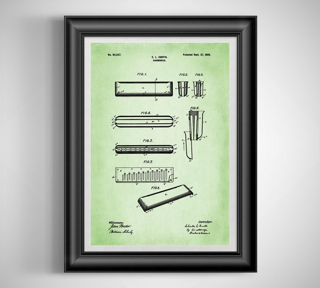 Vintage Harmonica Art Print: Unframed Wall Decor for Musicians ...