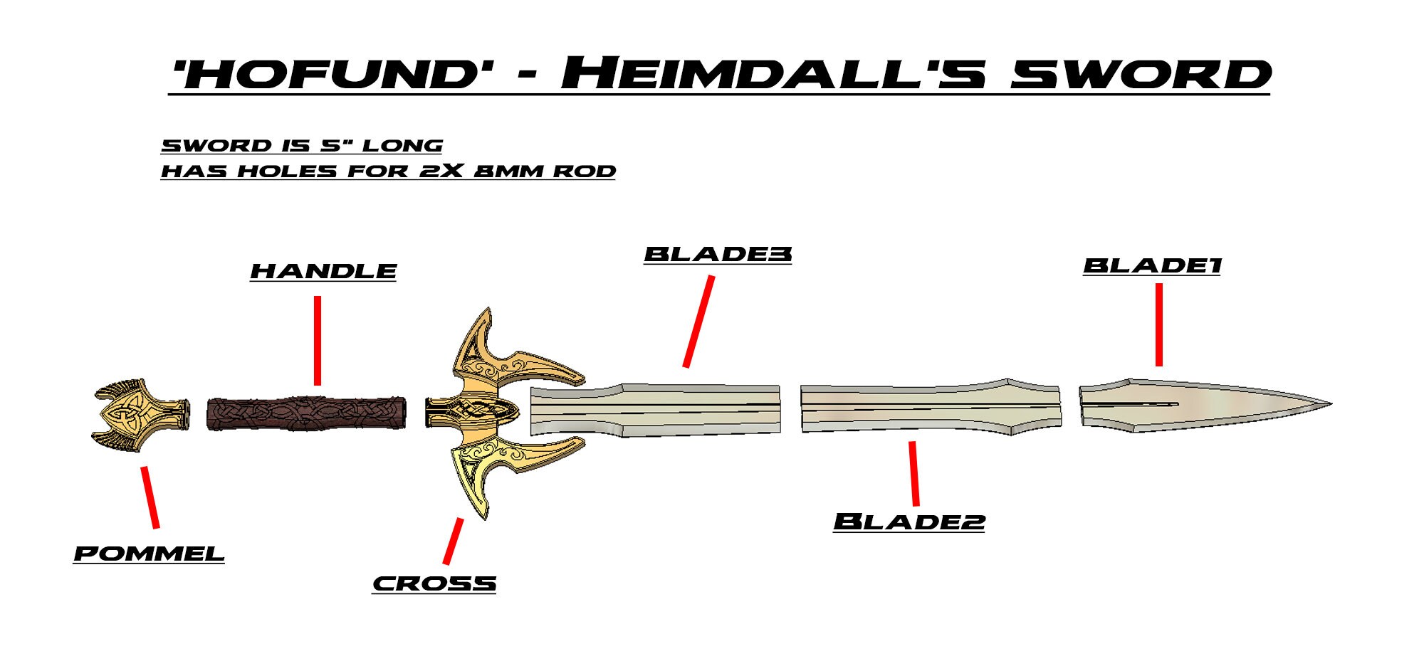 Thor Ragnarok Hofund 3d File - Etsy Canada
