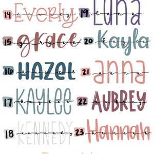 Customizable Name Sticker, Name Sticker, Personalization Name Sticker ...