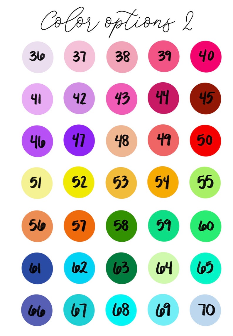 Customizable Name Sticker Name Sticker Personalization Name - Etsy