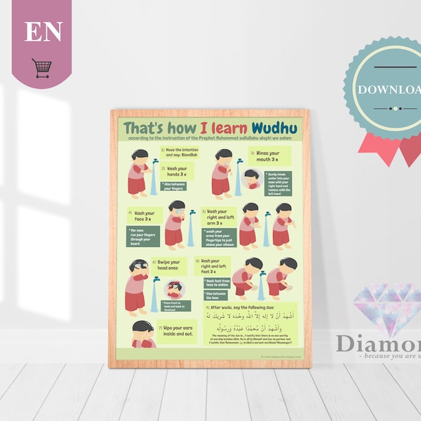 Arabic Classroom Posters - Etsy