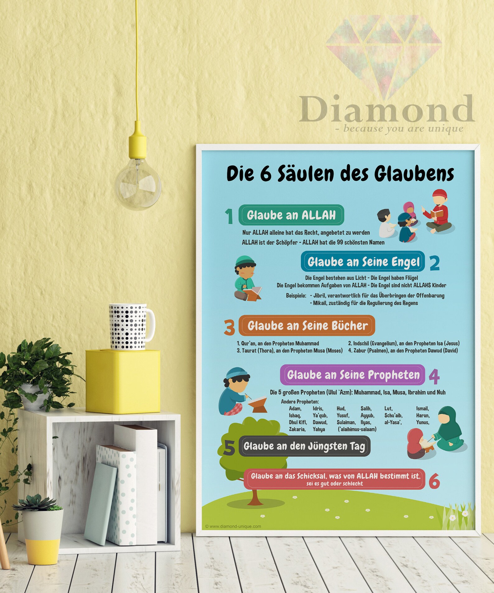 6 Pillar of Faith Iman Poster for Kids Learning Homeschool Wall Art ...