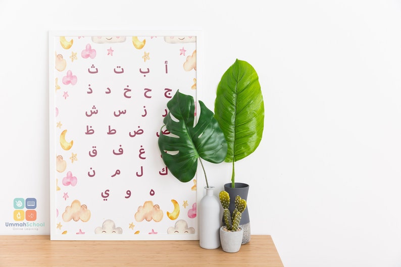 The Arabic Alphabet Homeschool Wall Art, Education, Classroom, Child ...