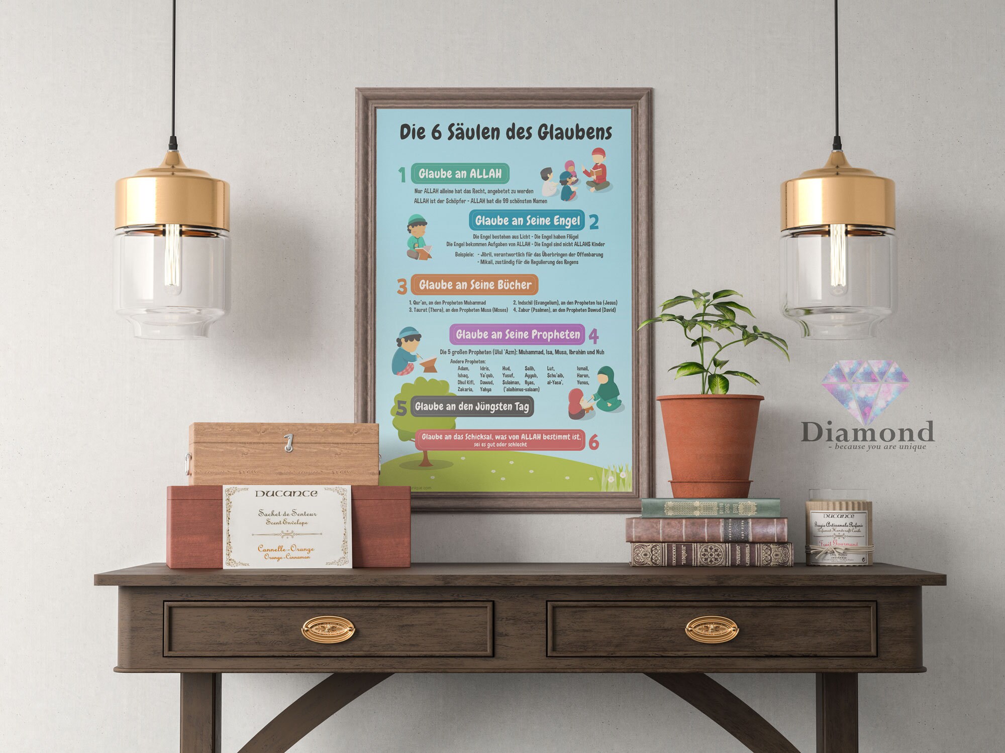 6 Pillar of Faith Iman Poster for Kids Learning Homeschool Wall Art ...