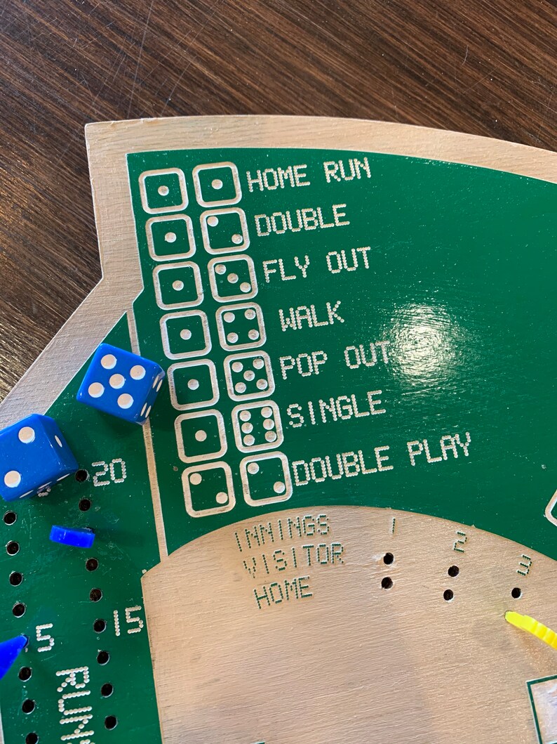 Baseball Dice Game. Customizable Custom Game Night Fathers - Etsy