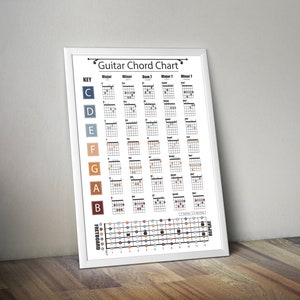 Guitar Chord Chart Digital Download Poster, Educational Poster - Etsy