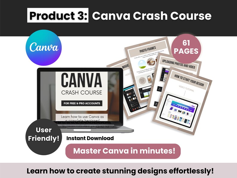 Digital Products Starter Kit With Master Resell Rights, How to Create ...