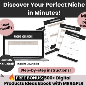 How to Find Your Niche Guide With Private Label Rights, Done-for-you ...