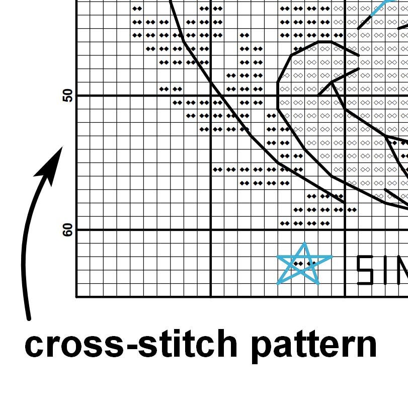Cross Stitch Pattern Mouse Counted Cross Stitch Chart - Etsy