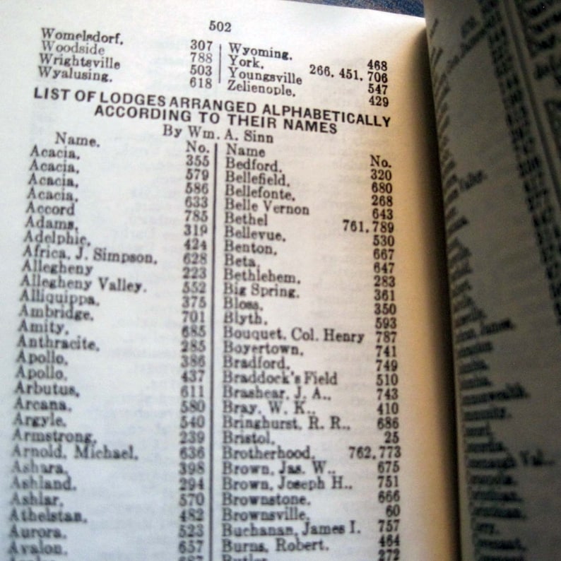 Two Manning's Masonic Registers 1922 and 1968 F & A M for - Etsy