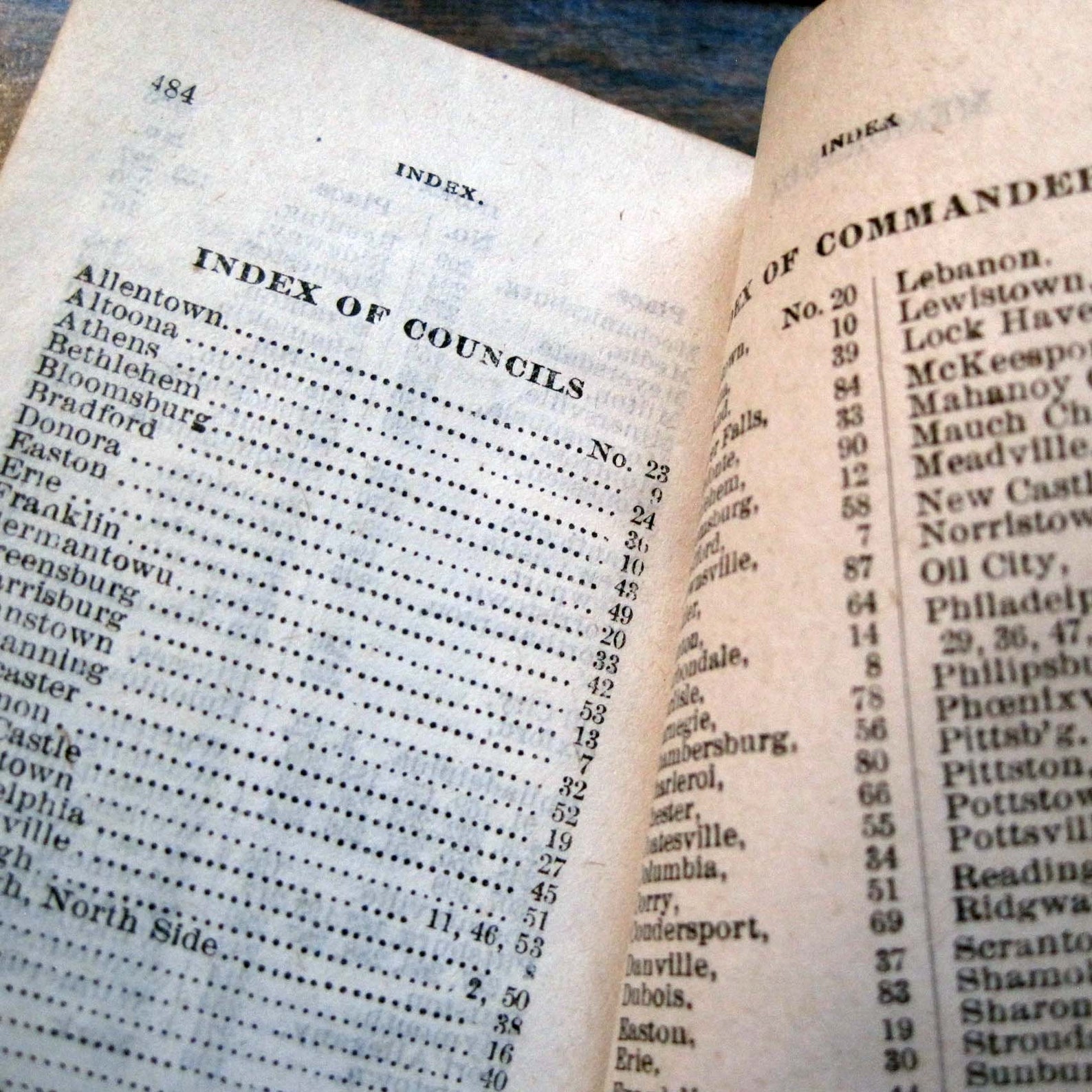 Two Manning's Masonic Registers 1922 and 1968 F & A M for - Etsy