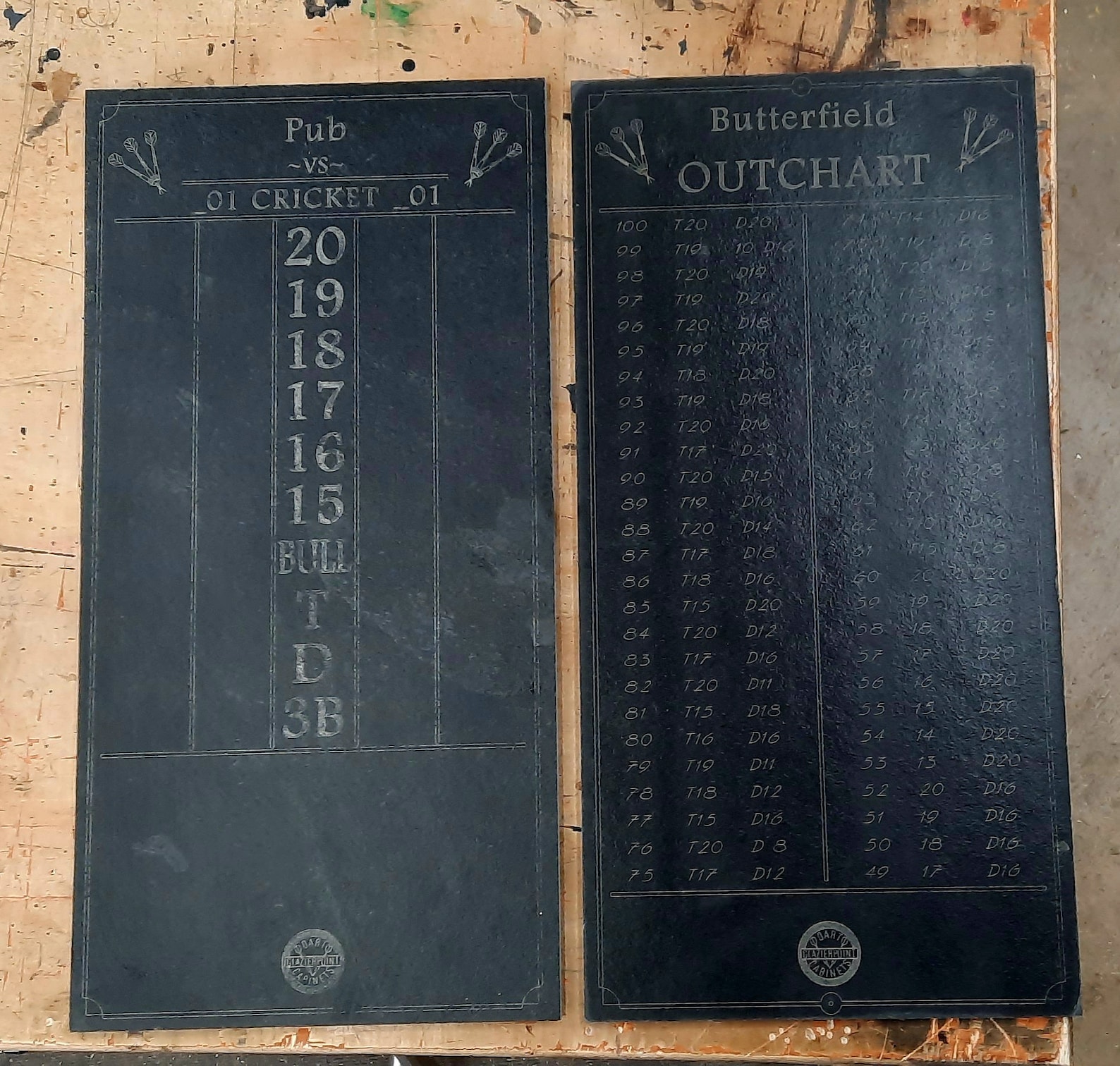 Cricket Scoreboard - Darts Scoreboard- Slate Chalkboard - Outchart 24 ...