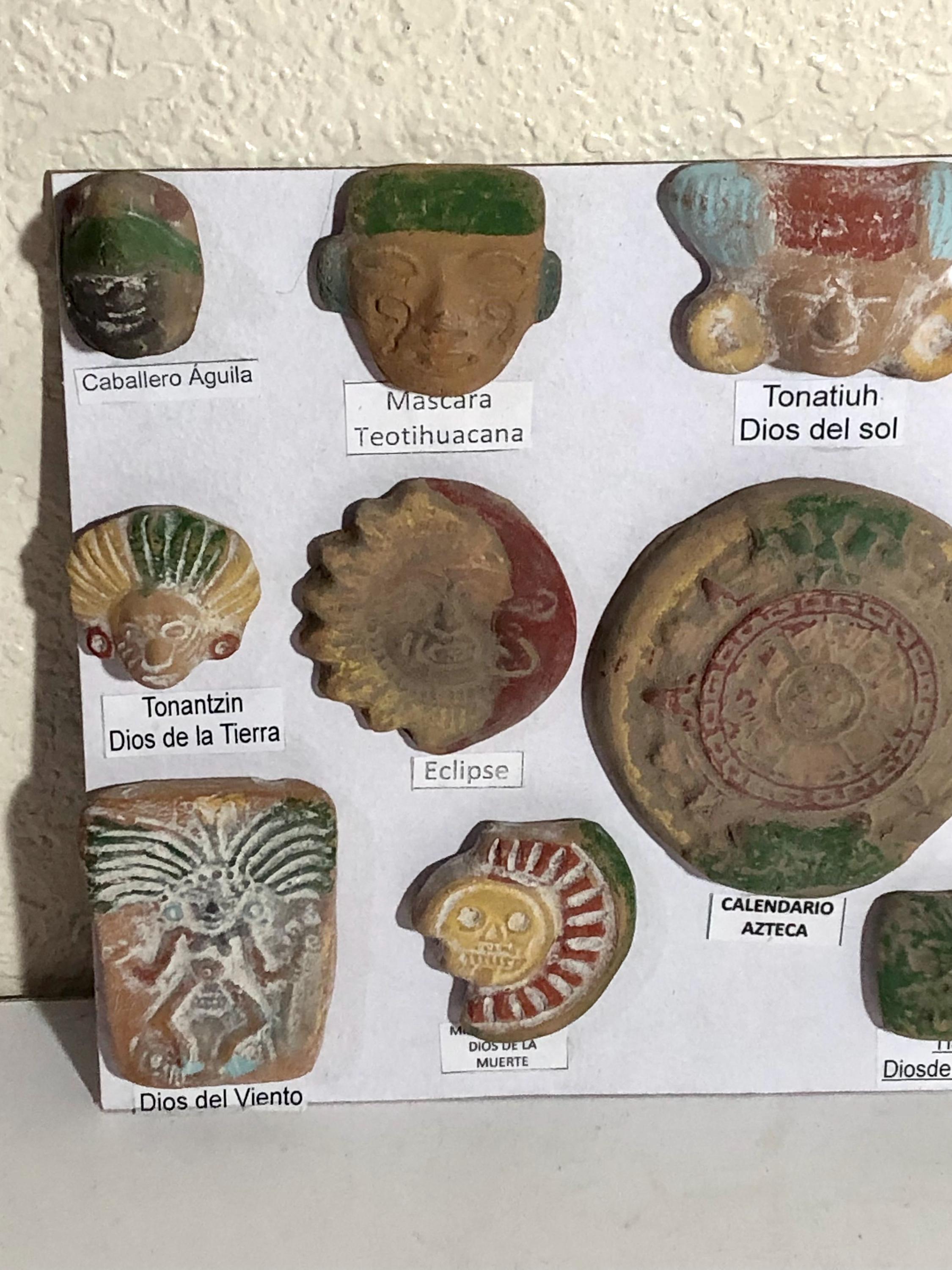 Aztec Artifacts Collection Replica - Etsy