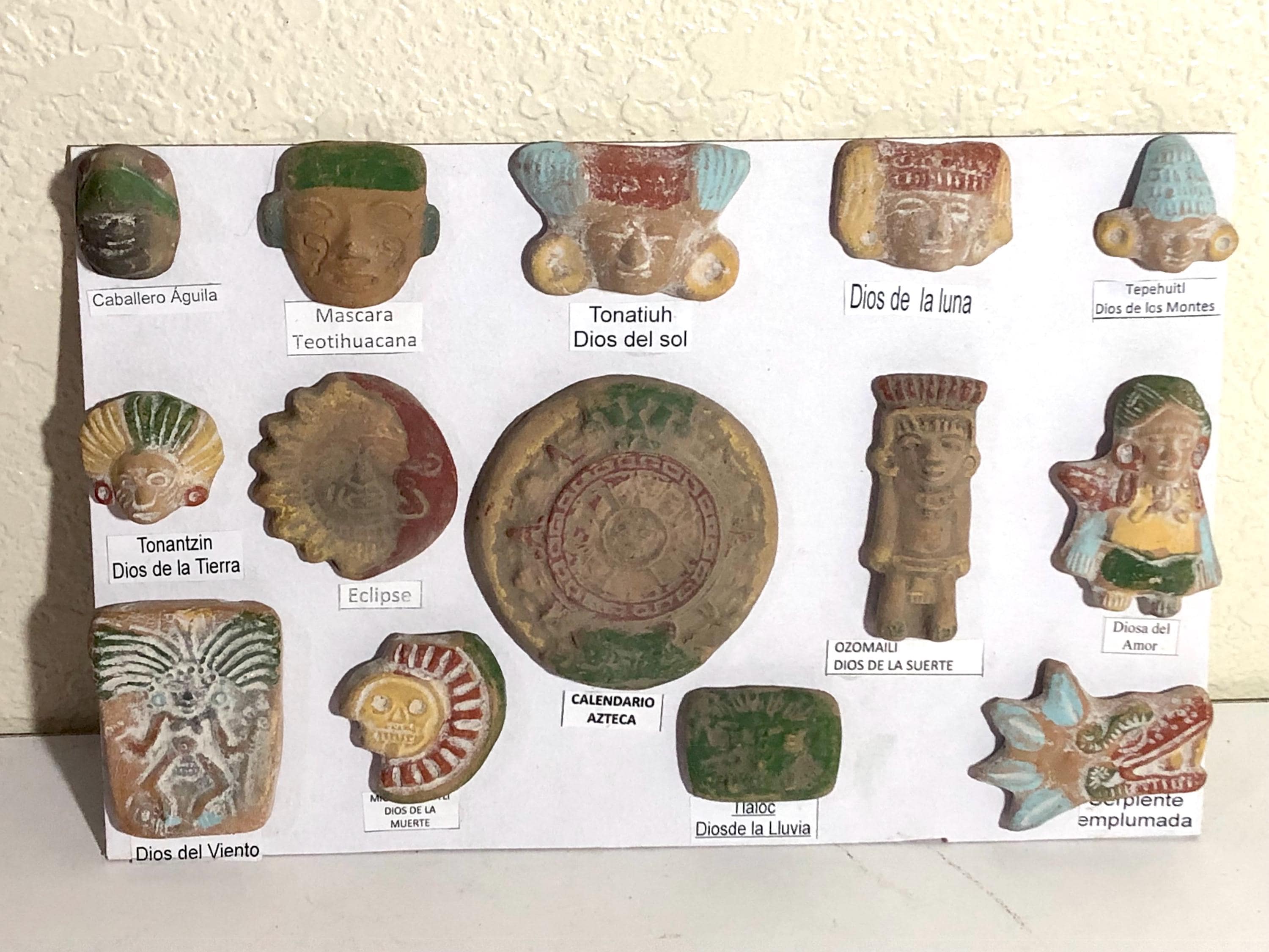 Aztec Artifacts Collection Replica - Etsy