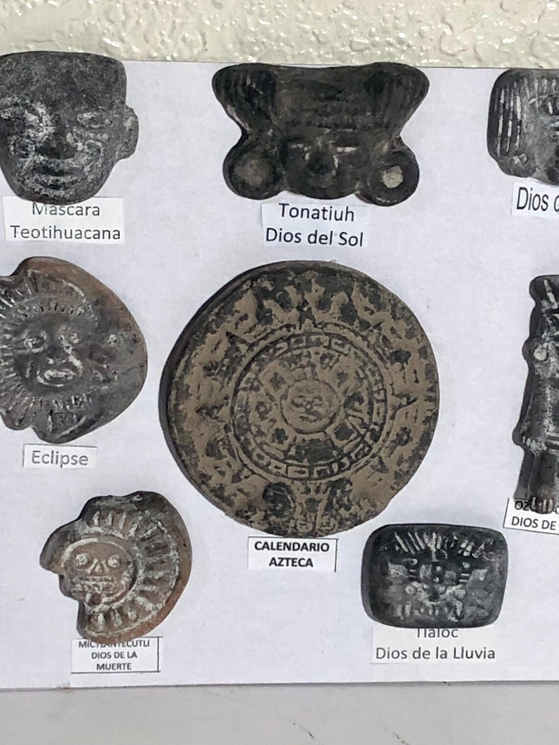 Aztec Artifacts Collection Replica - Etsy
