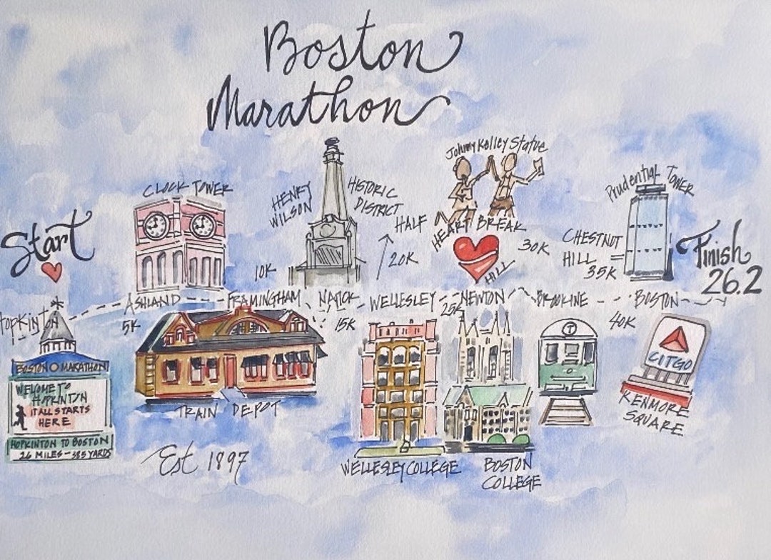 Boston Marathon Map,boston Marathon Trail,27,runners Landmarks - Etsy