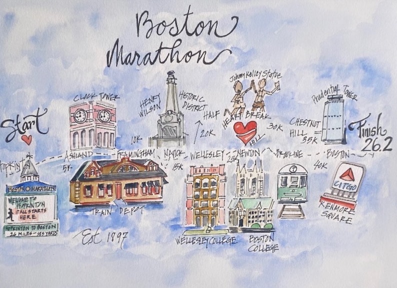 Boston Marathon Map,boston Marathon Trail,27,runners Landmarks - Etsy
