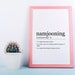 Namjooning Print Digital Download - BTS - Kim Namjoon Poster - Bangtan ...
