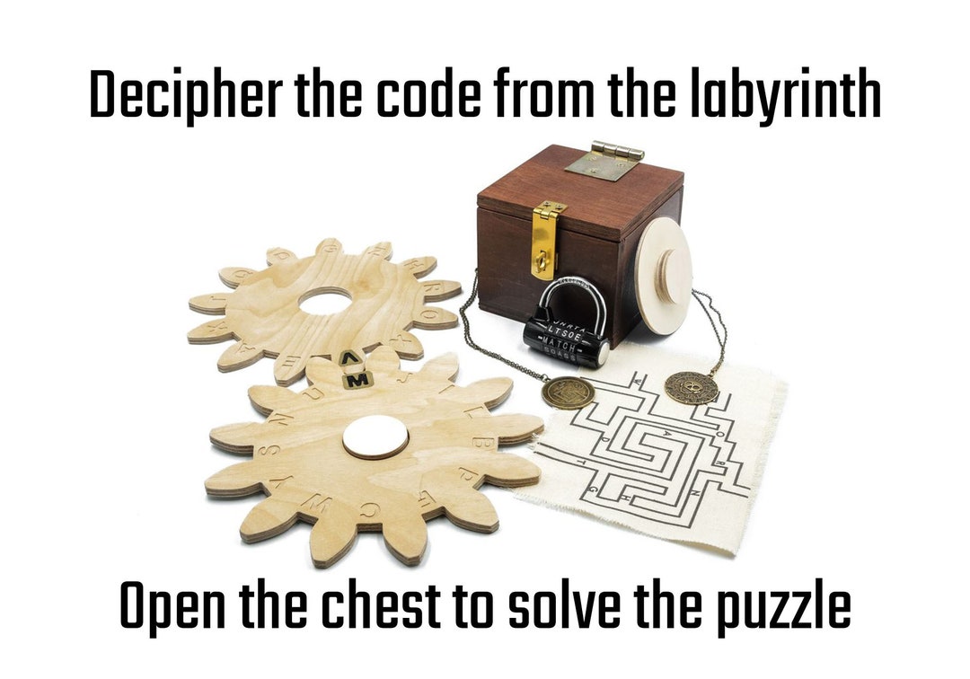 Pirate Map Puzzle Escape Room Prop - Etsy