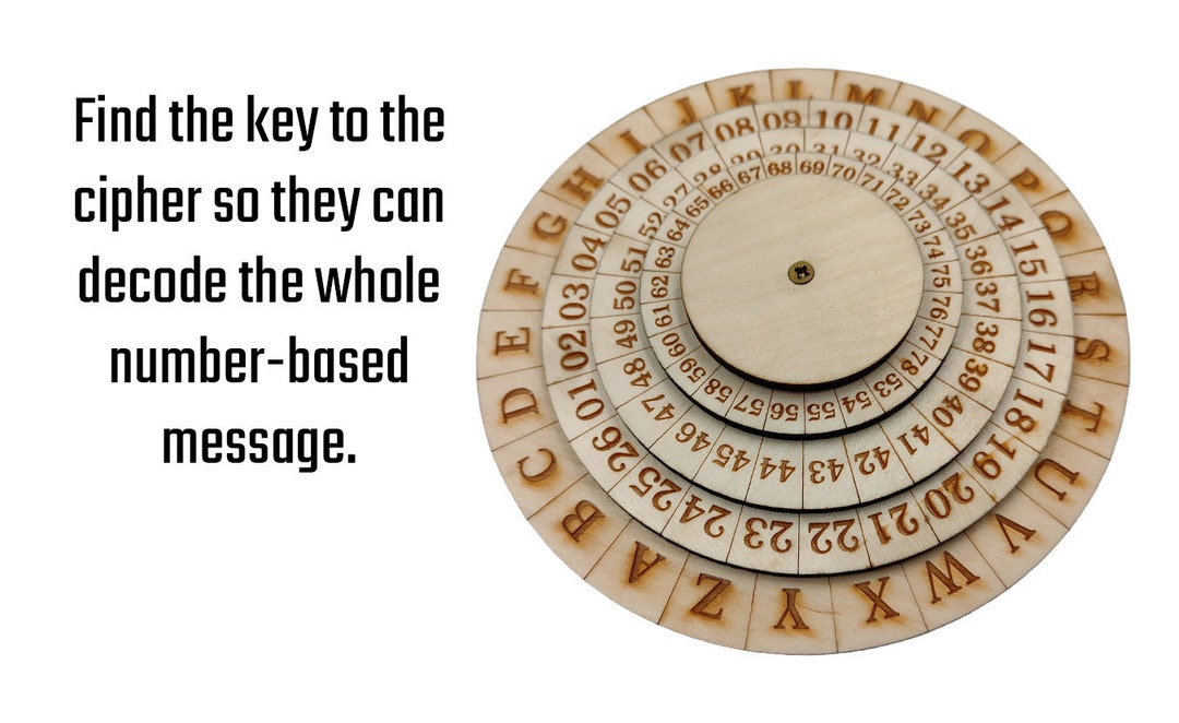 Cipher Wheel Prop - Etsy