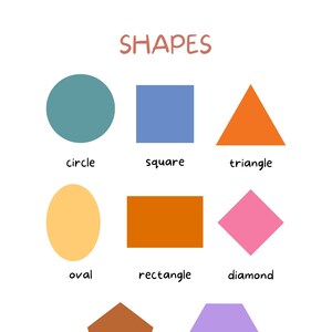 Interactive Learning: Shapes, Months, Colors, Counting 1 to 100, Days ...