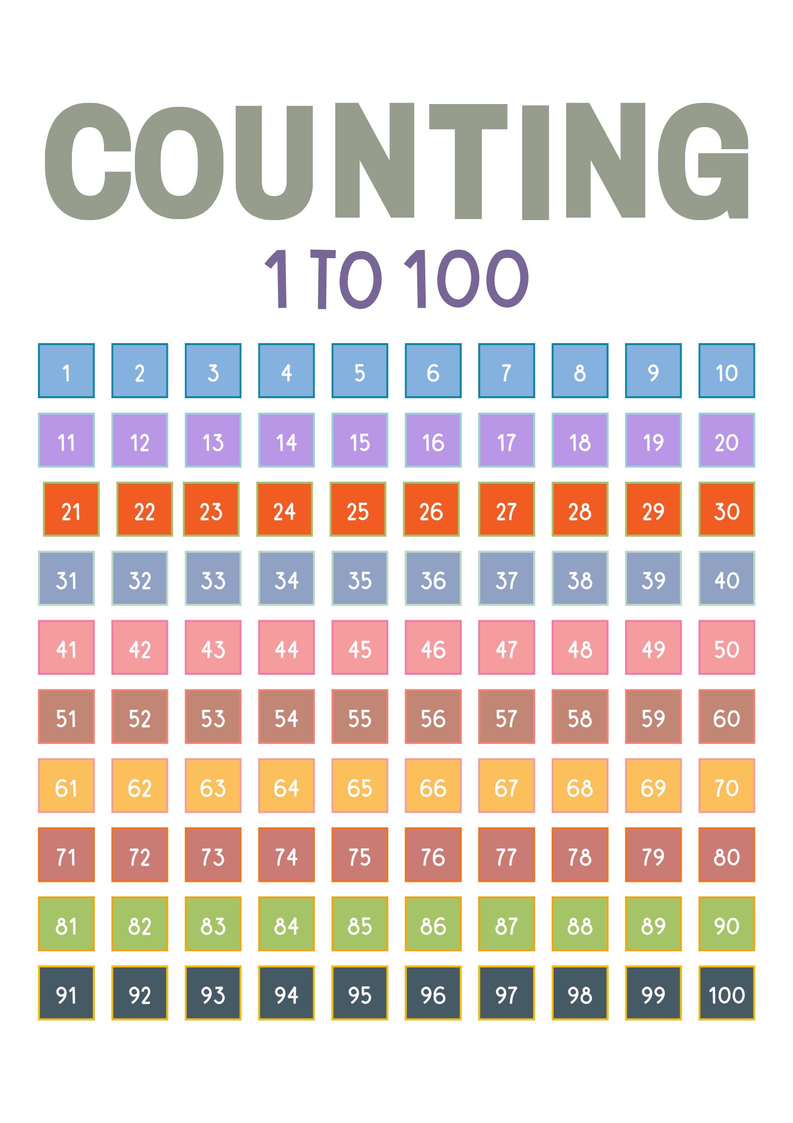 Interactive Learning: Shapes, Months, Colors, Counting 1 to 100, Days ...