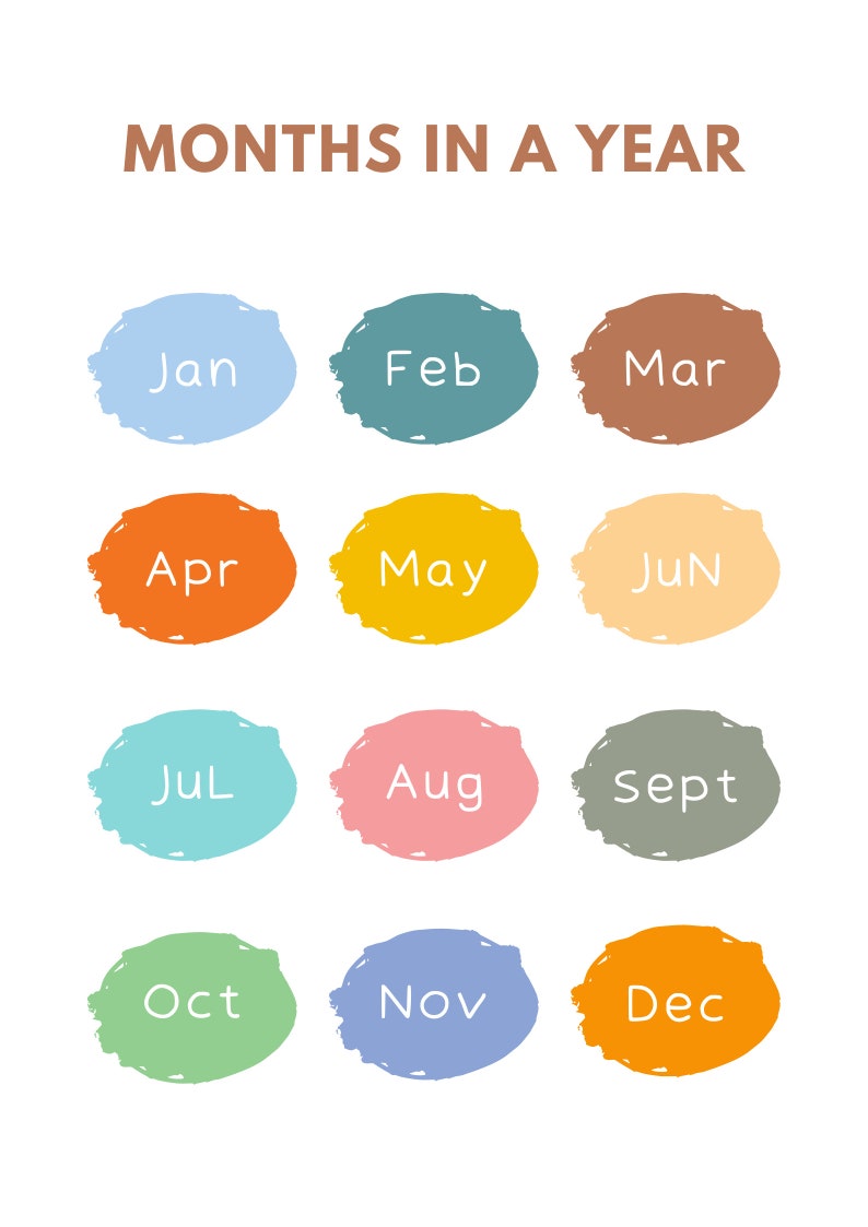 Interactive Learning: Shapes, Months, Colors, Counting 1 to 100, Days ...