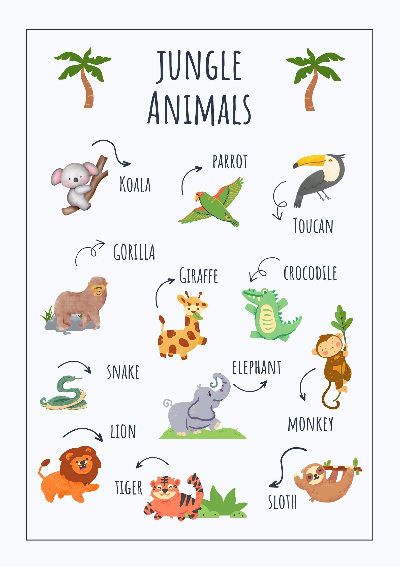 Interactive Learning: Jungle Animal and Alphabet Charts for Kids ...